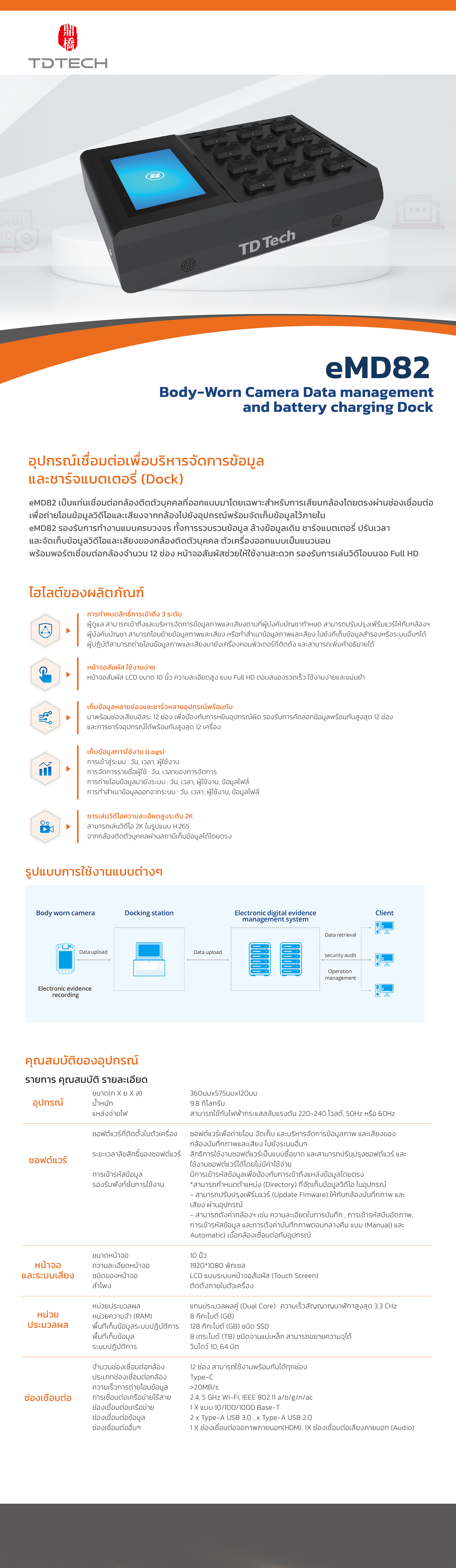 Product UCI Corporation